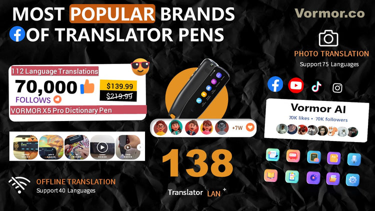 VORMOR Transaction——Professional Scanning Translation