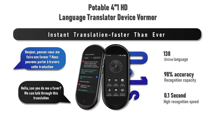 VORMOR Transaction——Professional Scanning Translation